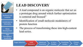 Drug discovery | PPTX