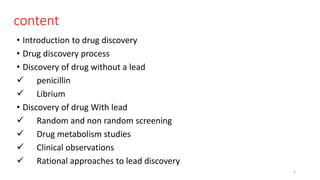 DRUG DISCOVERY.pptx