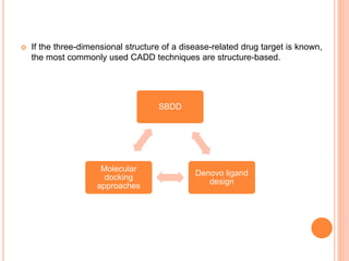 Significance of computational tools in drug discovery | PPT ...