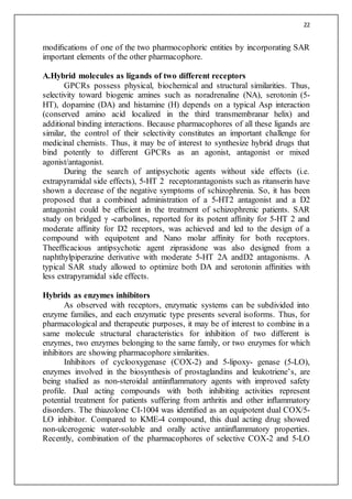 Drug discovery 30 | PDF