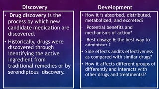 Drug Discovery and different steps involved in discovery of drug | PPTX
