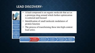 Drug discovery and Biological drug targets - by Sakshi Gupta | PPTX