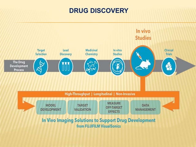 Drug discovery and design | PPTX