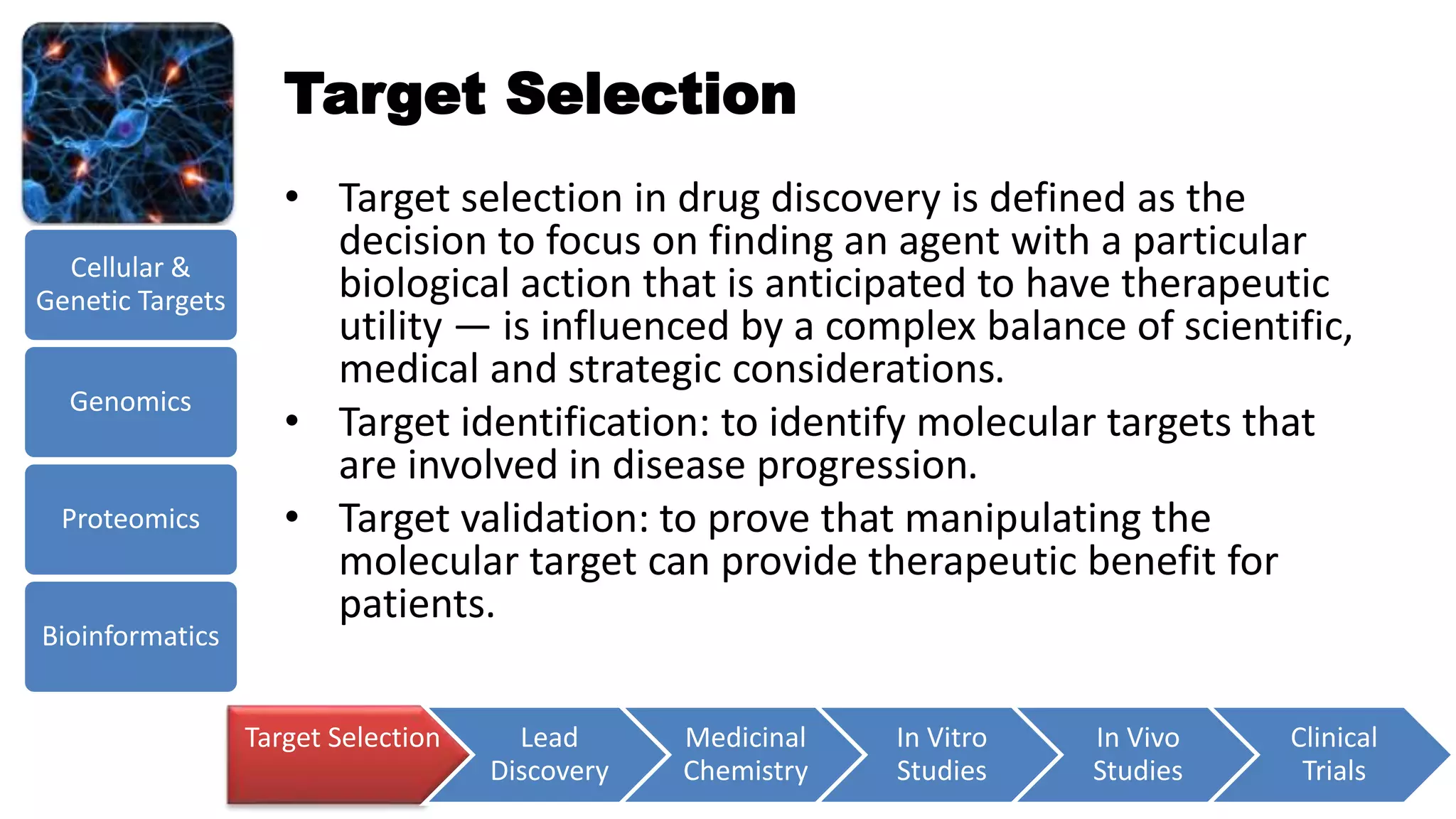 Drug discovery and development | PPTX
