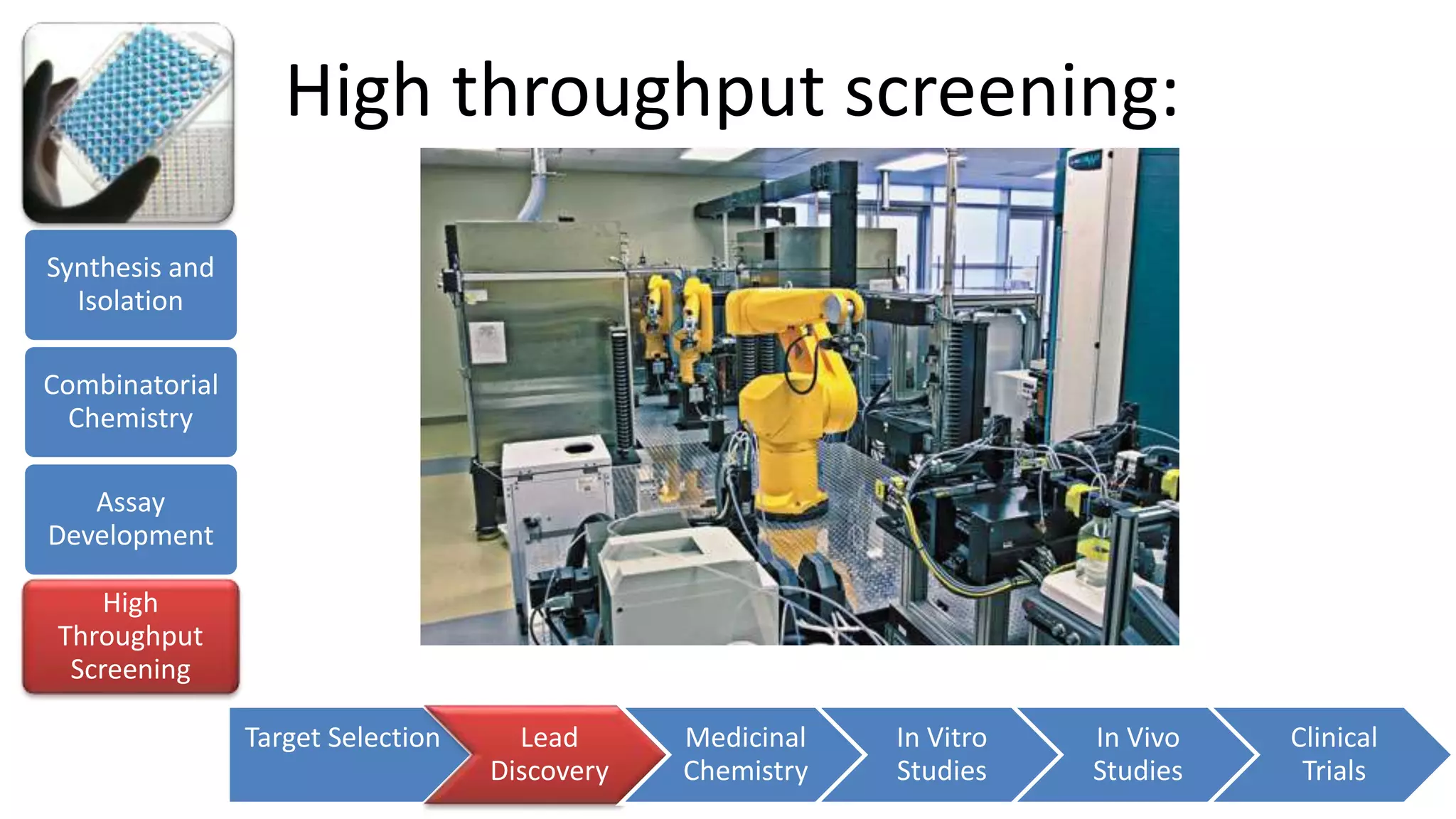 Drug discovery and development | PPTX