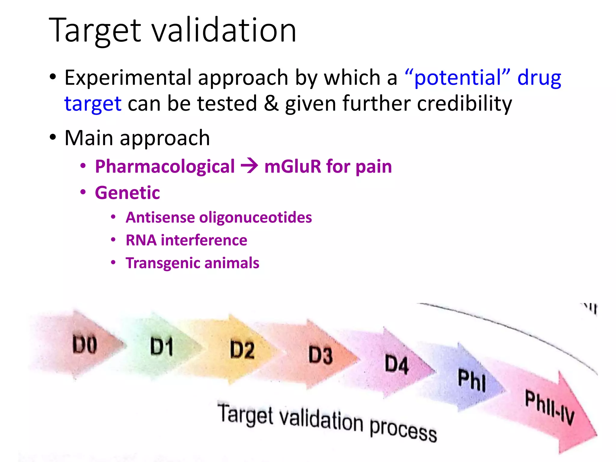 Drug discovery and development | PPTX
