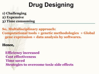 Drug discovery and development | PPT