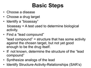 Drug Discovery and Development.ppt