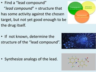 Drug discovery and development | PPTX