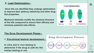 drug discovery and development phase ppt | PPT