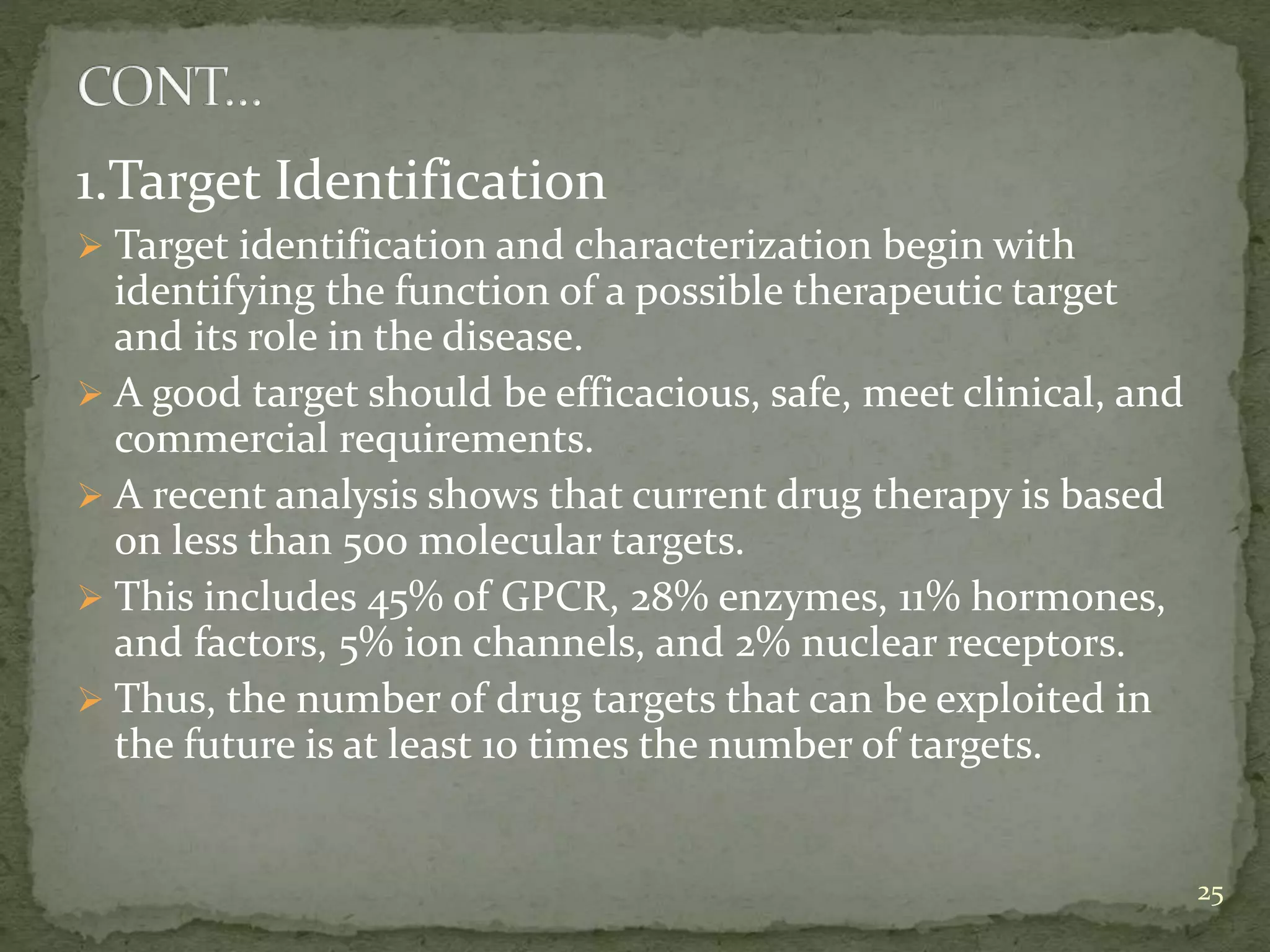 Drug discovery and Devlp- Durgashree Diwakar | PPTX