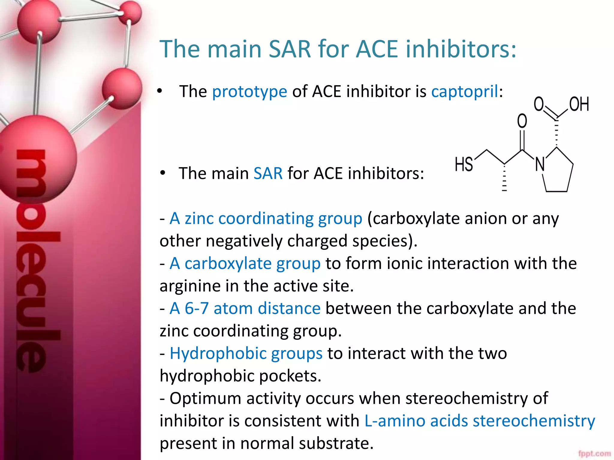 Drug discovery, drug design and drug development (drug optimization) of ...