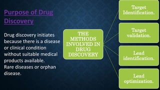 Drug discovery overview by shubham 1 | PPTX