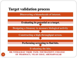 Drug discovery process. | PPTX