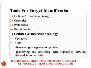 Drug discovery process. | PPTX