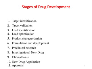STEPS OF DRUG DISCOVERY AND DEVELOPMENT PROCESS | PPT