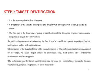 STEPS OF DRUG DISCOVERY AND DEVELOPMENT PROCESS | PPT