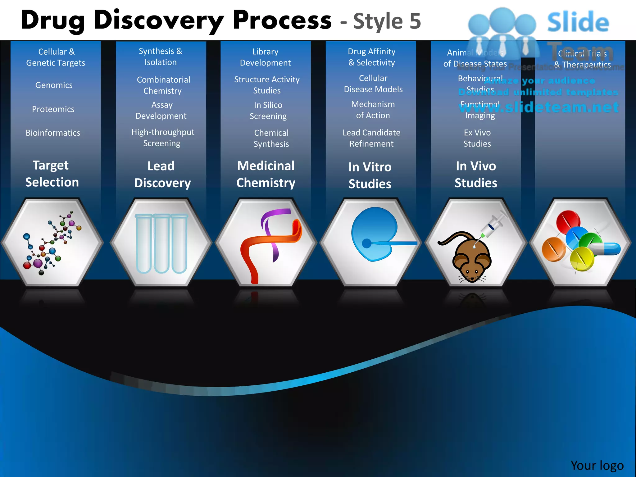 Drug discovery process style 5 powerpoint presentation slides db ppt ...