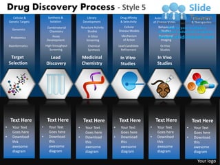 Drug discovery process style 5 powerpoint presentation slides db ppt ...