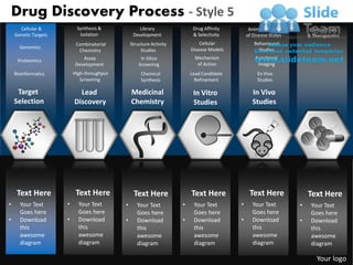 Drug discovery process style 5 powerpoint presentation slides db ppt ...