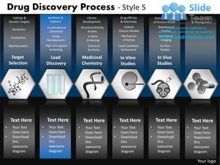 Drug discovery process style 5 powerpoint presentation slides db ppt ...
