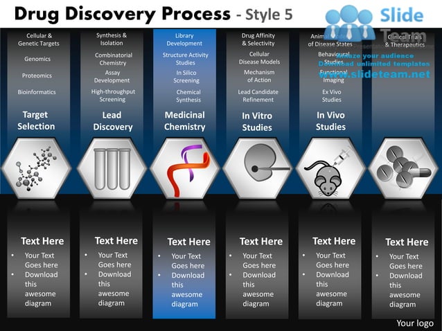 Drug discovery process style 5 powerpoint presentation slides db ppt ...
