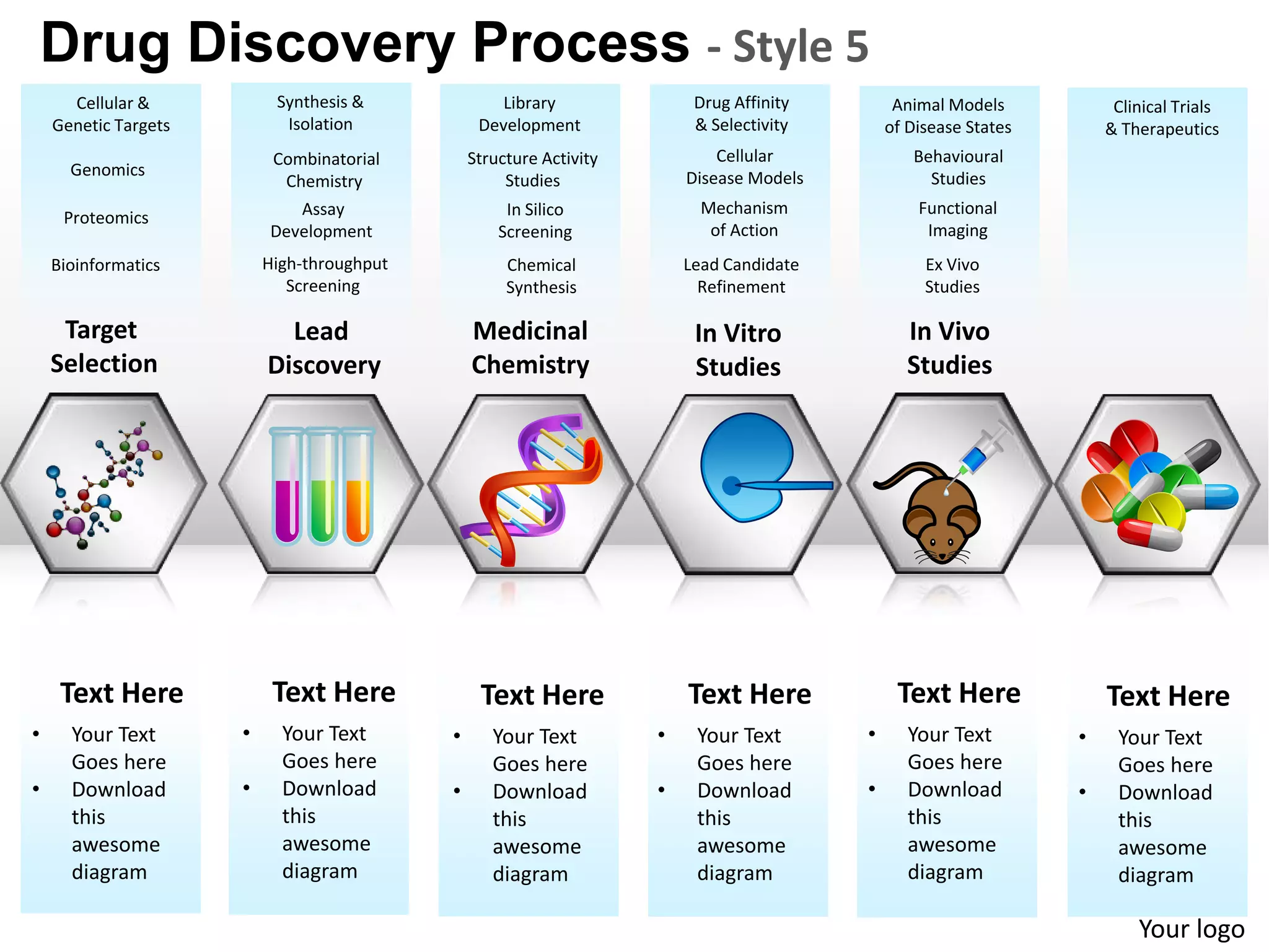 Drug discovery process style 5 powerpoint presentation templates | PPTX ...