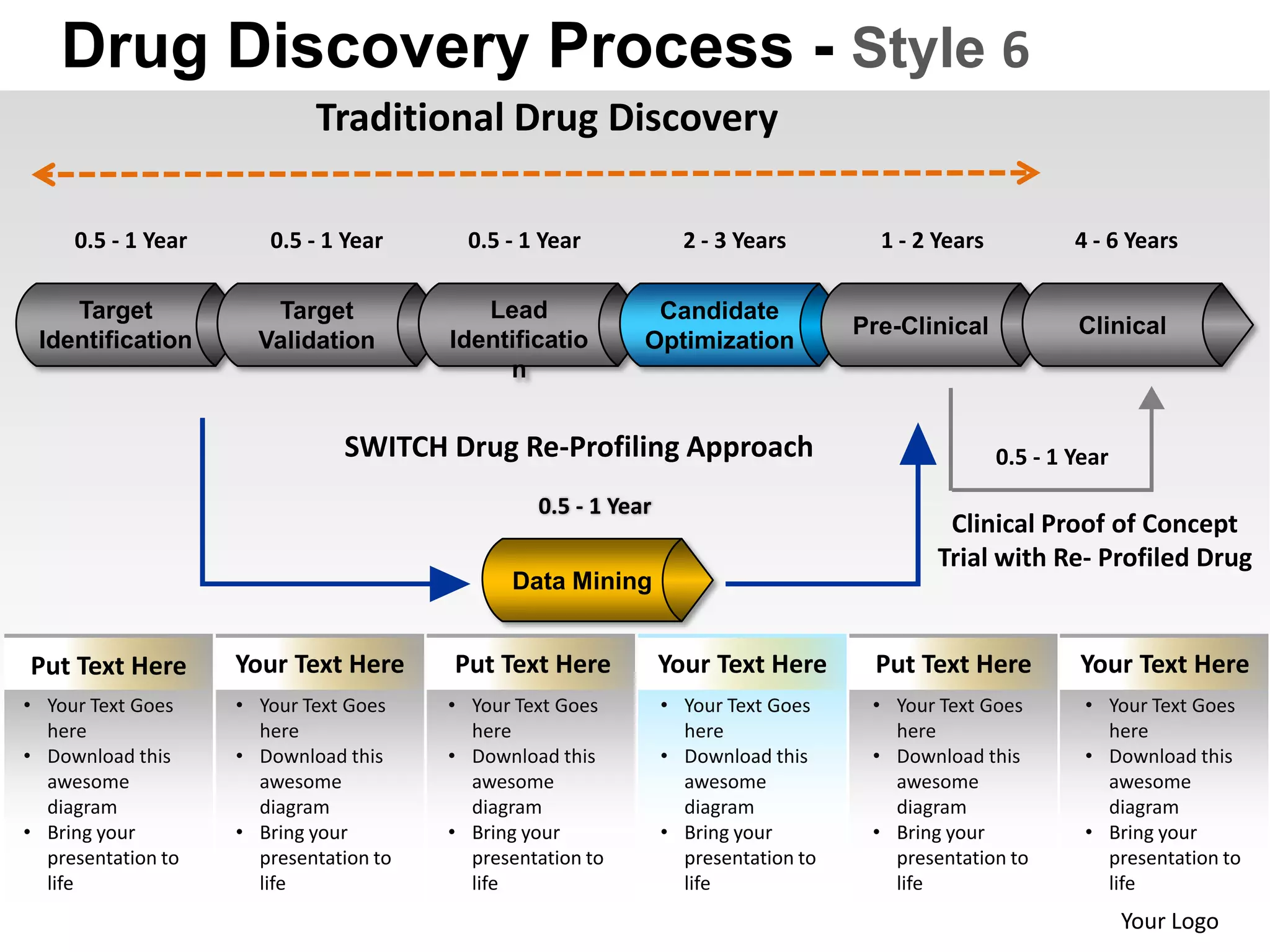 Drug discovery process style 6 powerpoint presentation templates | PPTX