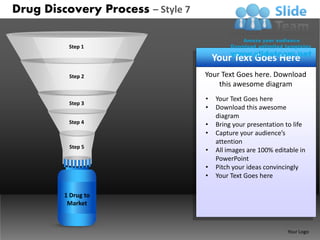 Drug discovery process style 7 powerpoint presentation slides db ppt ...