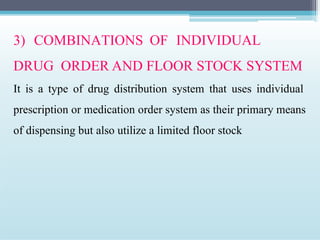 DRUG DISPENSING METHODS for B.sc Nursing 4th Yearpptx | PPT