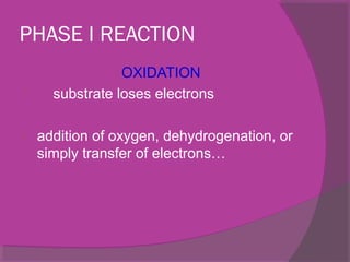 Drug disposition & excretion | PPT