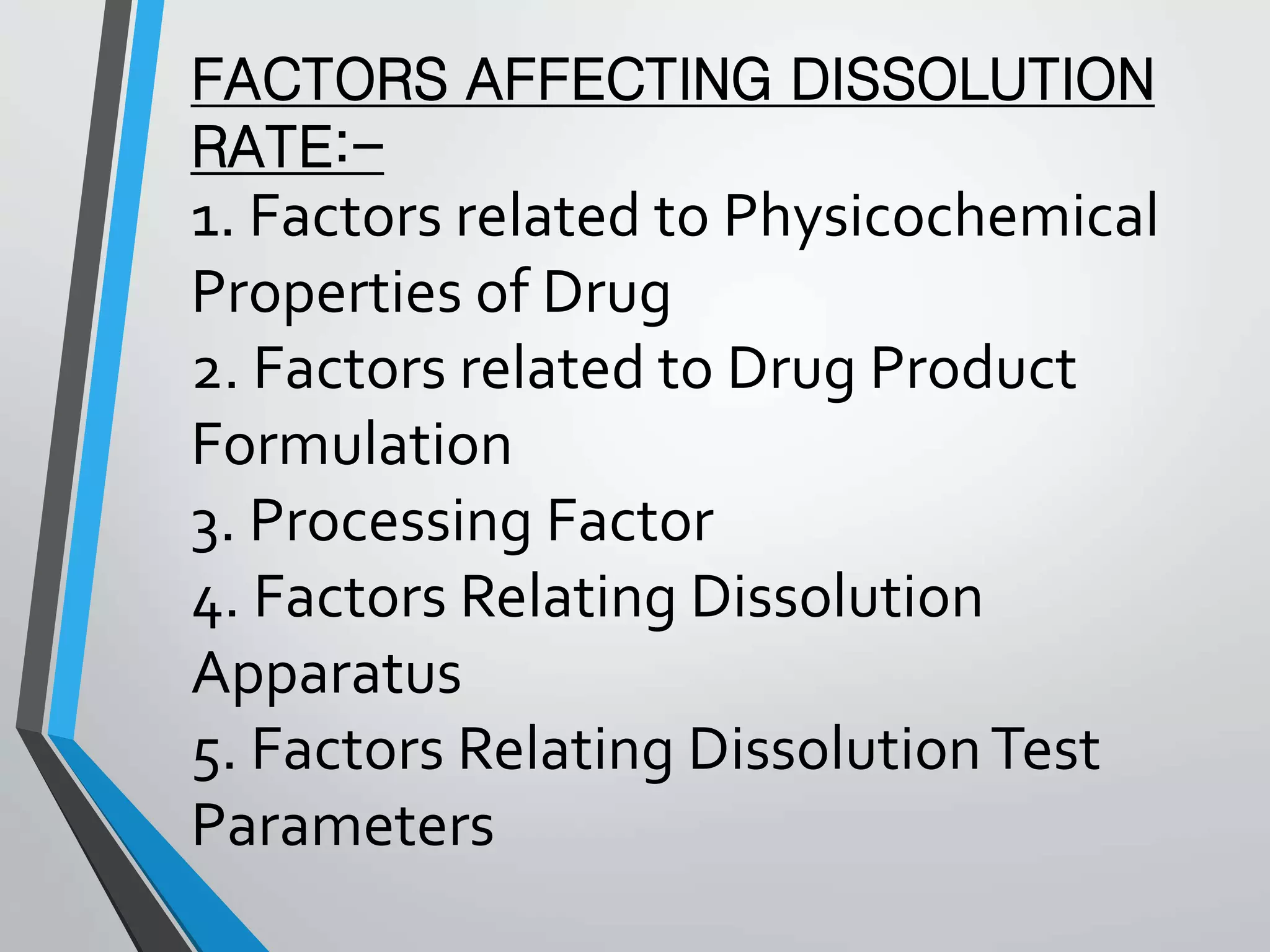 Drug Dissolution | PPTX