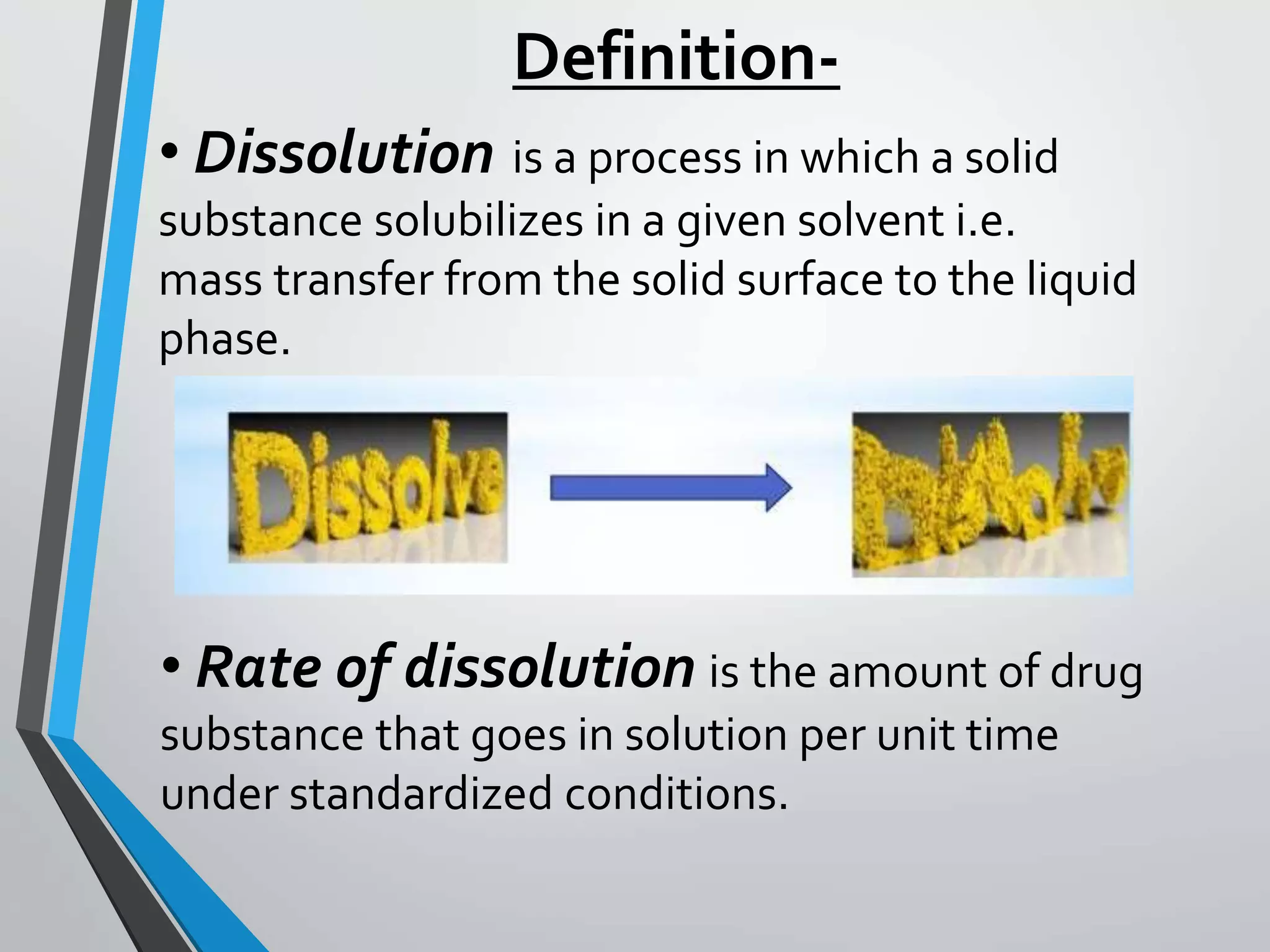 Drug Dissolution | PPTX