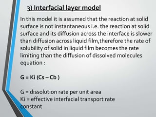 Drug Dissolution | PPTX