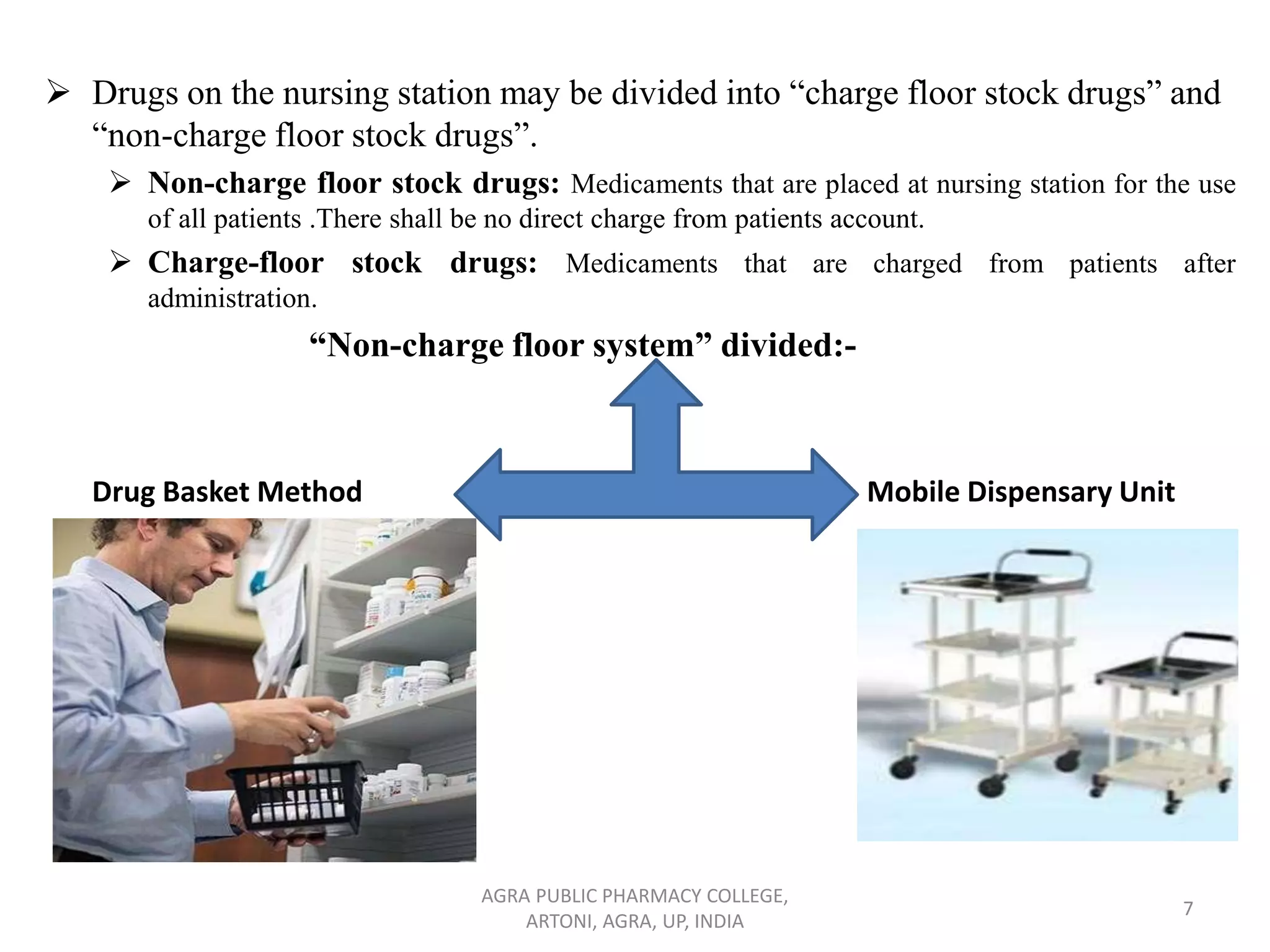 Drug Distribution system & Hospital formulary | PDF | Pharmaceutical ...