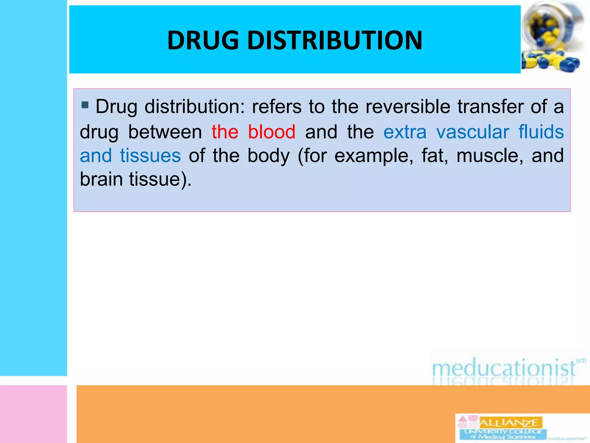 Drug distribution | PPTX