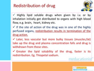 Drug distribution | PPTX