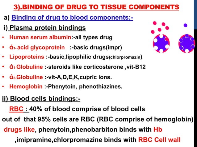 Drug distribution | PPTX