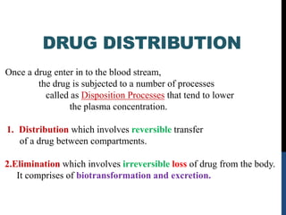 Drug distribution | PPT | Free Download