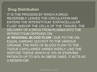 Drug distribution | PPT