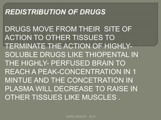 Drug distribution | PPTX