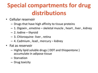 Drug Distribution | PDF