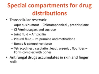 Drug Distribution | PDF