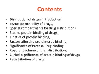 Drug Distribution | PPT