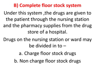 Drug distribution.pptx