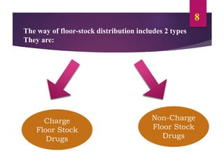 DRUG DISTRIBUTION.pptx