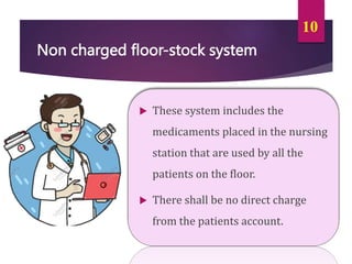 DRUG DISTRIBUTION.pptx