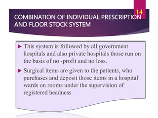 DRUG DISTRIBUTION.pptx