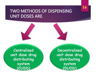 DRUG DISTRIBUTION.pptx