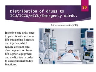 DRUG DISTRIBUTION.pptx